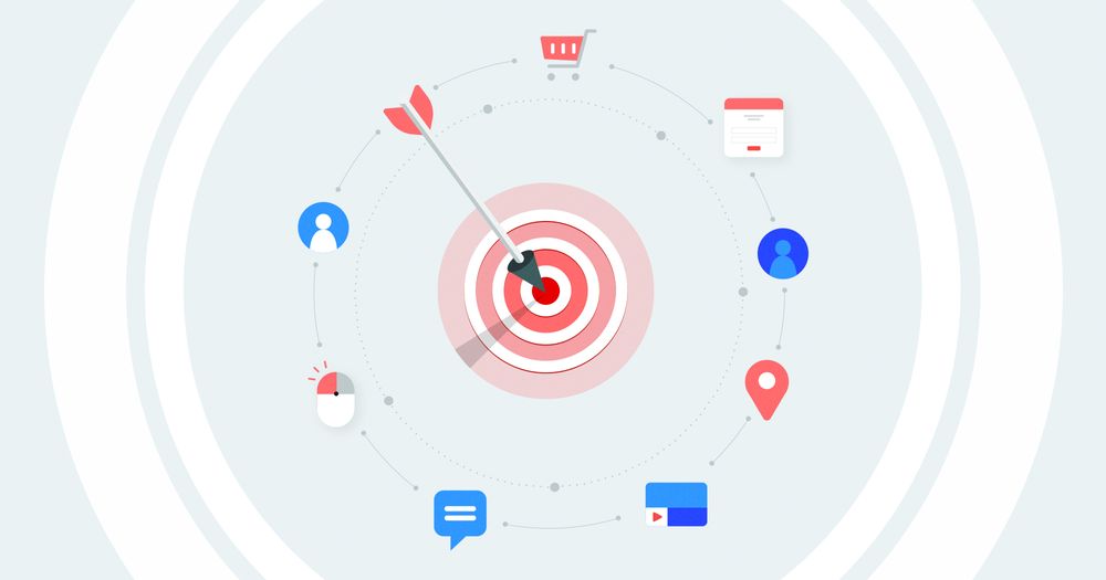 MGID Blog 》MGID Retargeting Best Practices