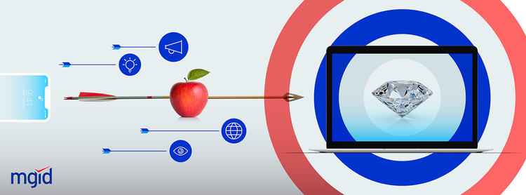 MGID Blog 》The Power of Digital Ad Campaigns: Learning From the Best