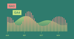 GA4 vs. GA3 – Explorando a evolução do Google Analytics
